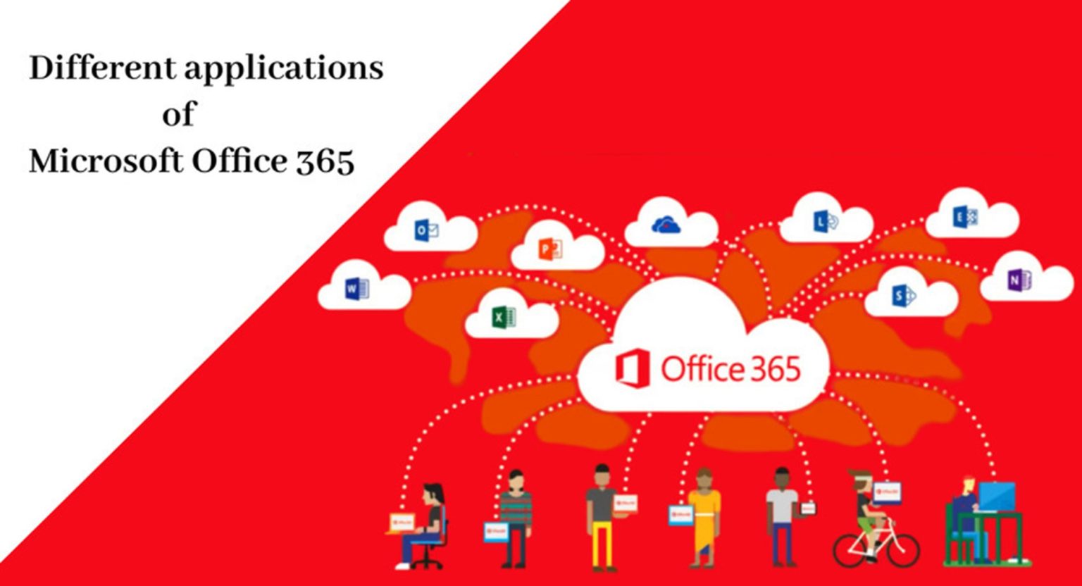 What are the Different Applications of Microsoft Office 365? - Bits ...